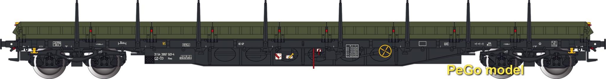 AlbertModell flat wagons Rgs/Res 2025 – PeGo model